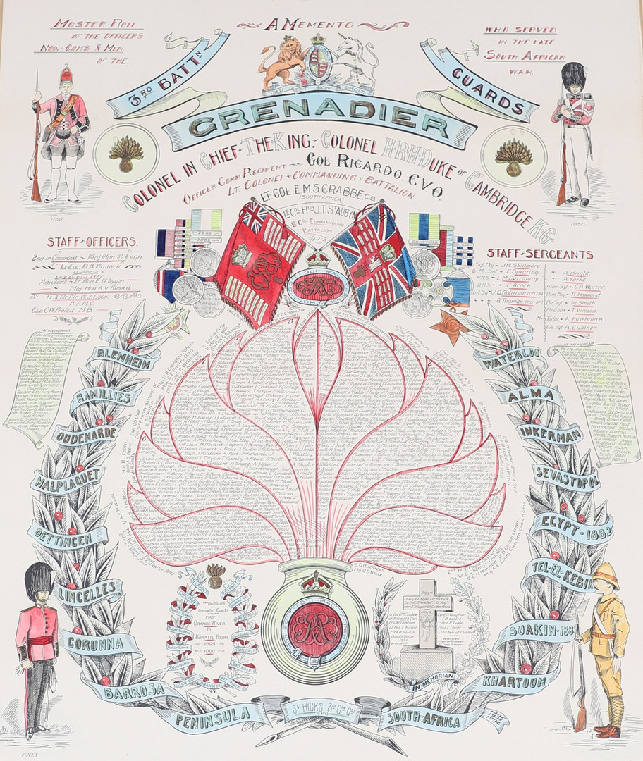 Images for 3883730. MUSTER ROLL OF THE OFFICERS, NON COMS & MEN OF THE ...