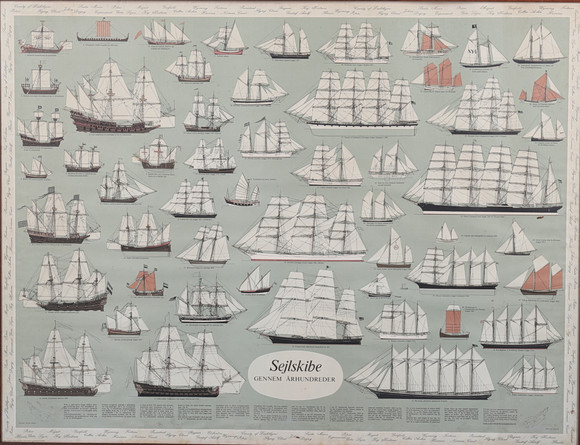 GORDON MACFIE. SEJLSKIBE GENNEM ÅRHUNDREDER ODER SEGELSCHIFFE DURCH DIE ...