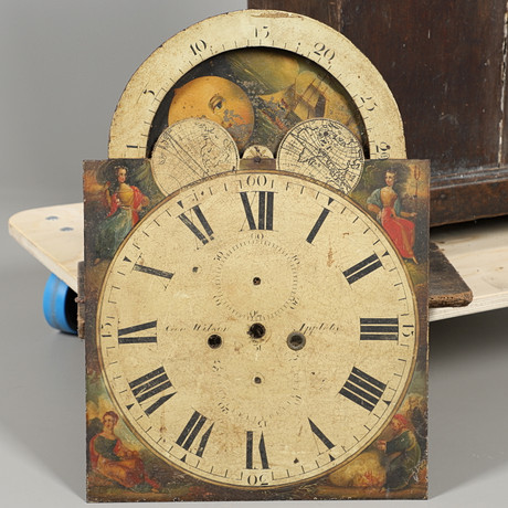 A 19TH CENTURY LONGCASE CLOCK DIAL. Clocks & Watches - Longcase clocks ...