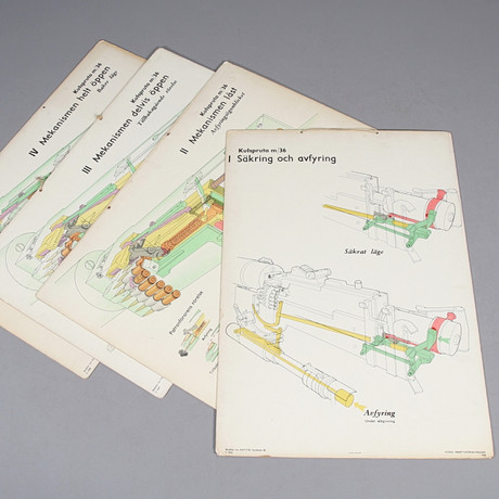PLANCHER, 4 st, KSP m/36. Vapen & Militaria - Övrig militaria - Auctionet