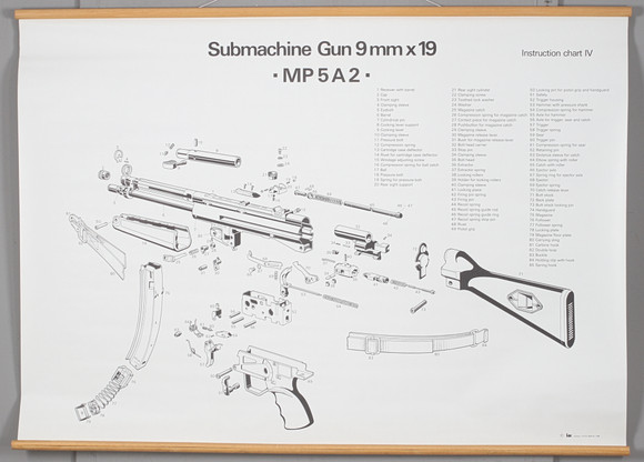 PLANCH, for submachine gun MP 5 A2, Germany. Weapons & Militaria ...