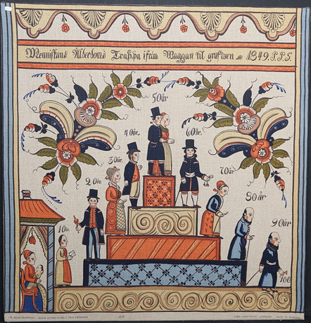 BONAD, "The Age Staircase", copy after Hjelt Per Persson, Job's ...