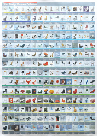 POSTER, The Chair Collection Poster, Vitra Design Museum. Art ...