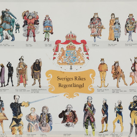 CLAES FOLCKER. tryck, Sveriges Rikes Regentlängd. Konst - Grafik ...