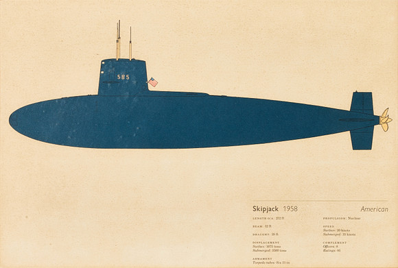 PLANSCHER, 3 st, Amerikanska och Engelska U-båtar. Handkolorerade. 1900 ...