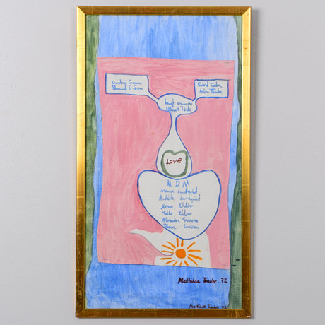 MATHILDE TAUBE. Family tree, Taube family, mixed media, signed and ...