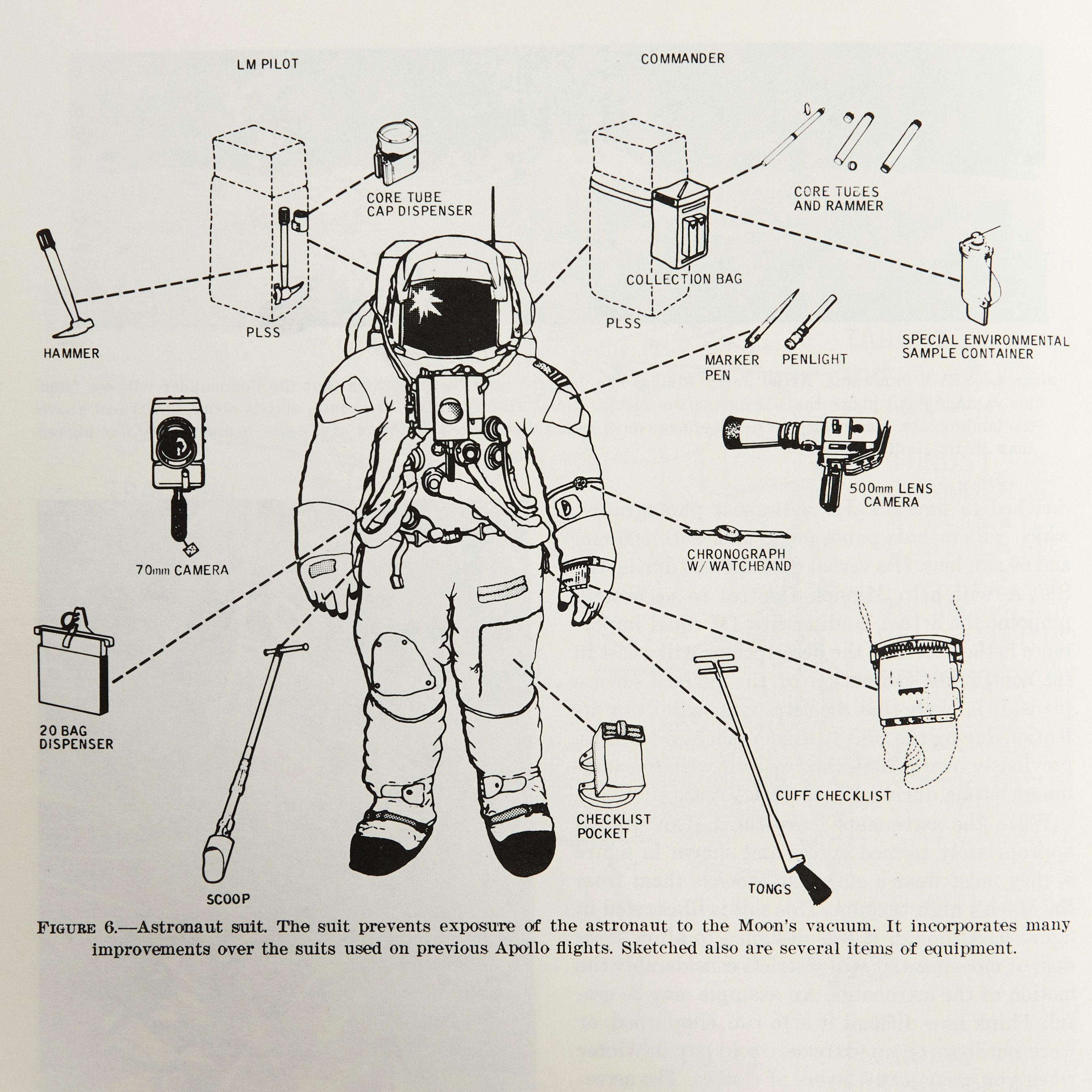 Bilder för 2465102. APOLLO XIII / XV, 2 dlr, PRESS KIT, PROJECT APOLLO ...
