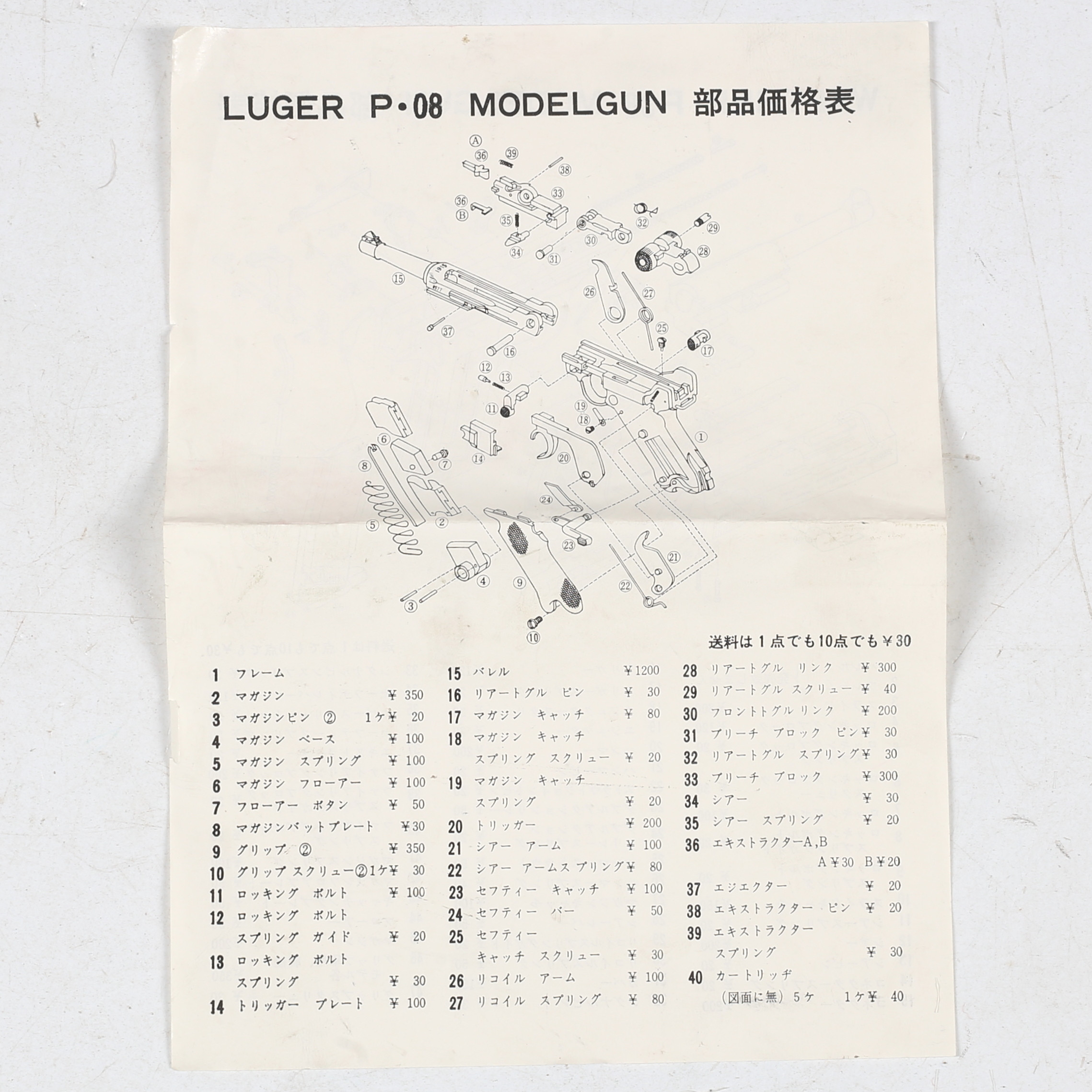 Bilder zu 2541536. PISTOLE, Luger P-08, Nachbau, Nakata Tokyo, Japan ...