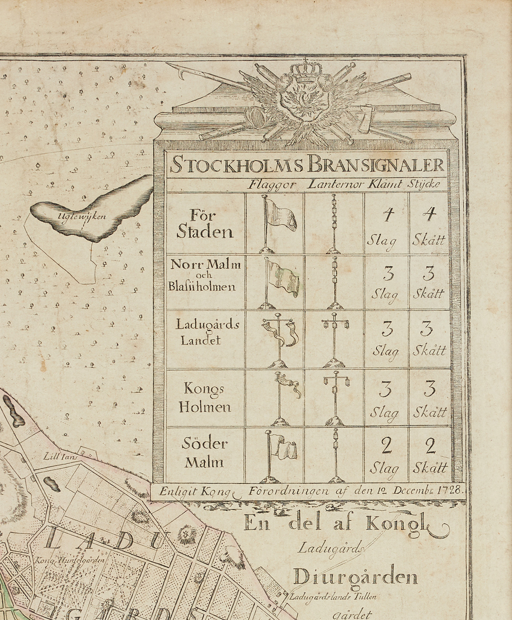 Bilder för 2837571. STOCKHOLMSKARTA, "Charta öfwer Stockholm med des ...