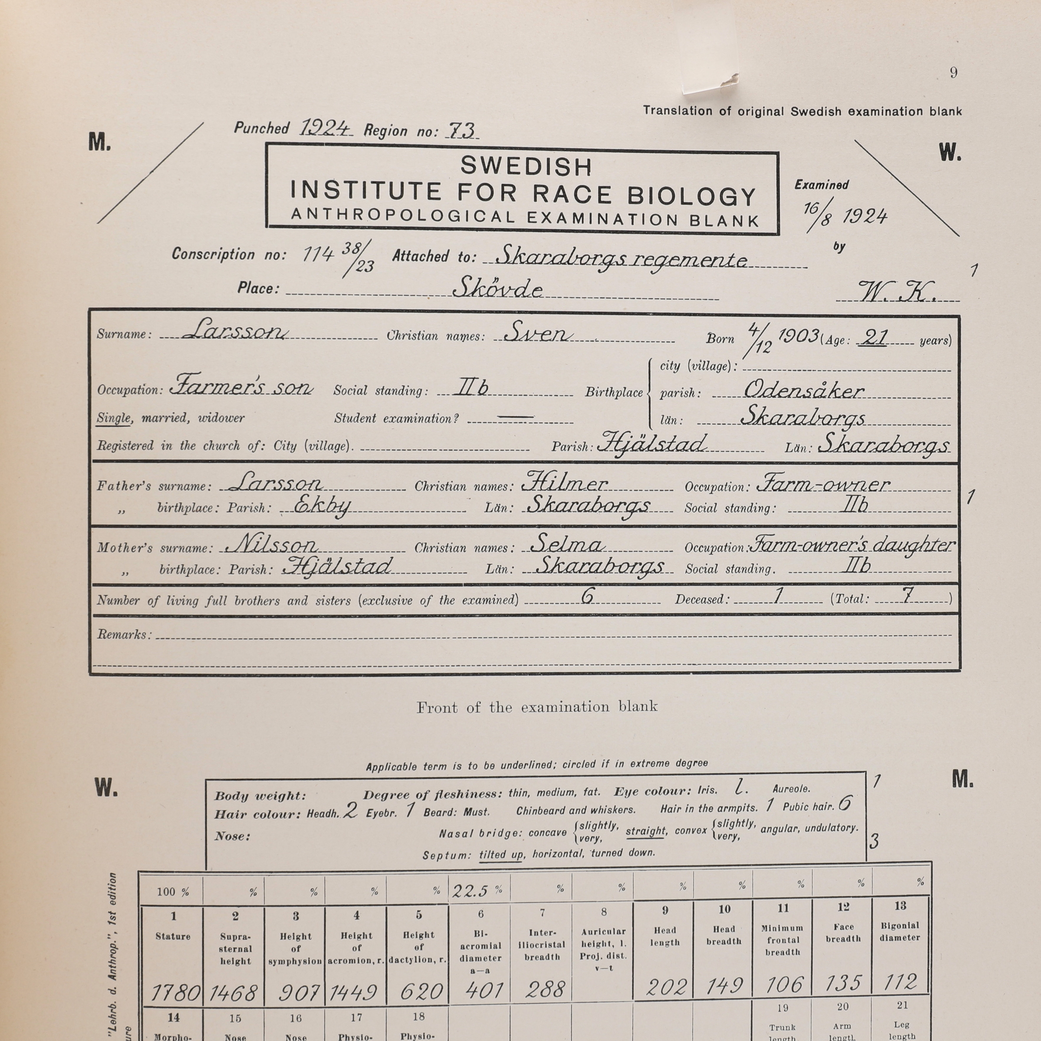 Images for 2862698. RACE BIOLOGY. HERMAN LUNDBORG'S AND FJ LINDER'S THE ...