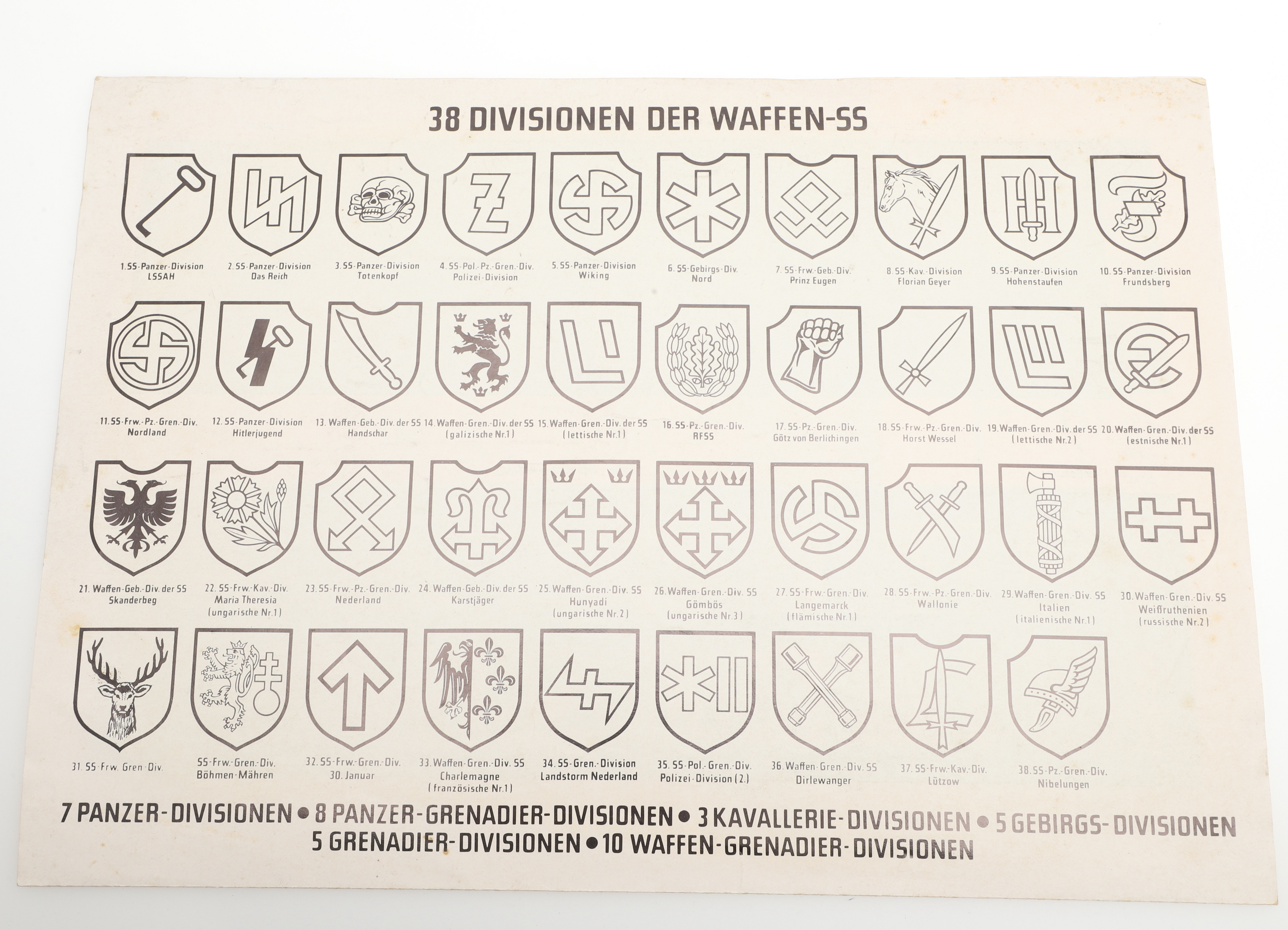 Bilder von 4597089. WAFFEN-SS-FLUGBLÄTTER 'DIE DIVISIONSZEICHEN DER ...