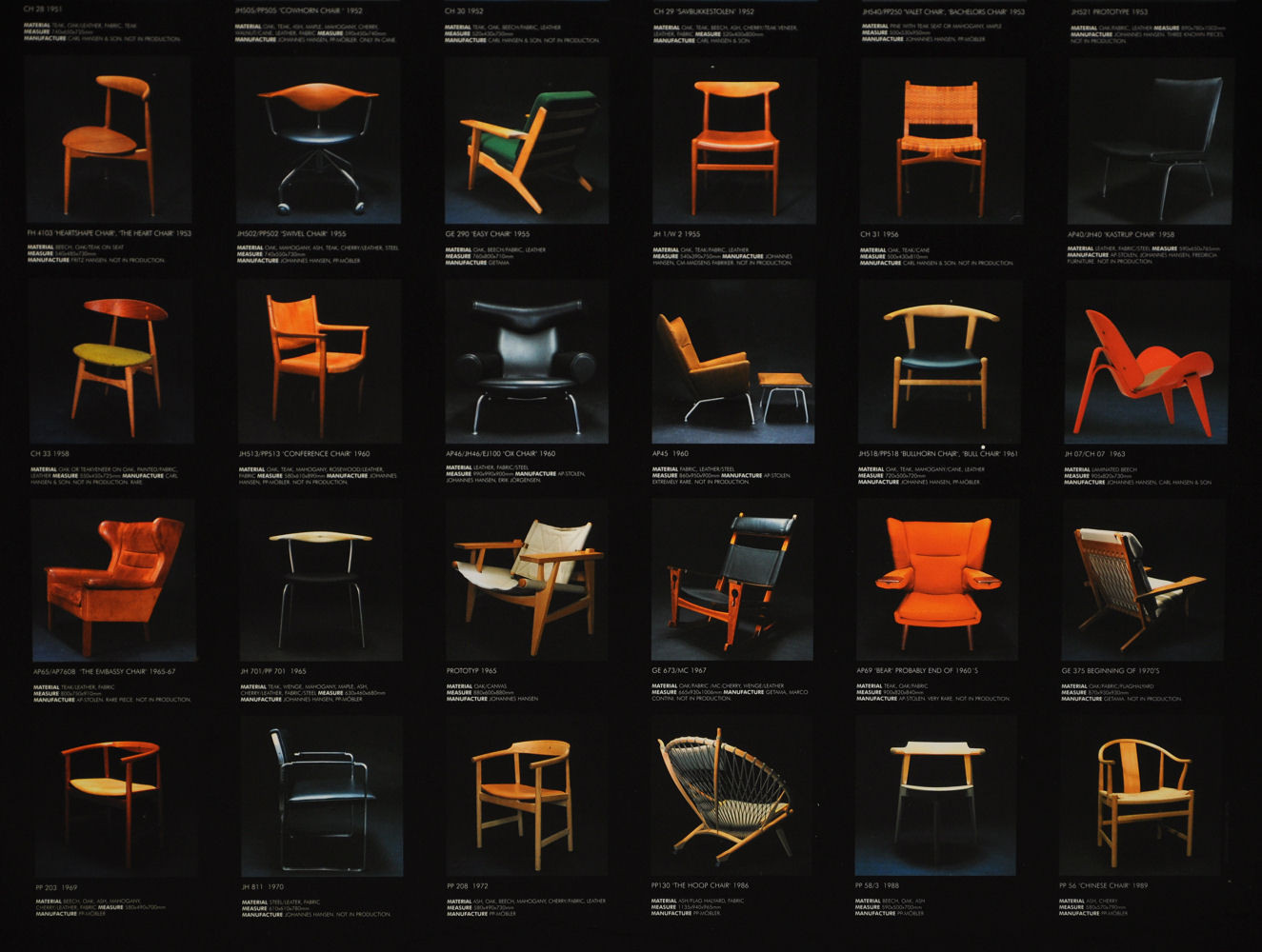 Images for 4832123. POSTER, offset print, Wegner, Limited, For the ...