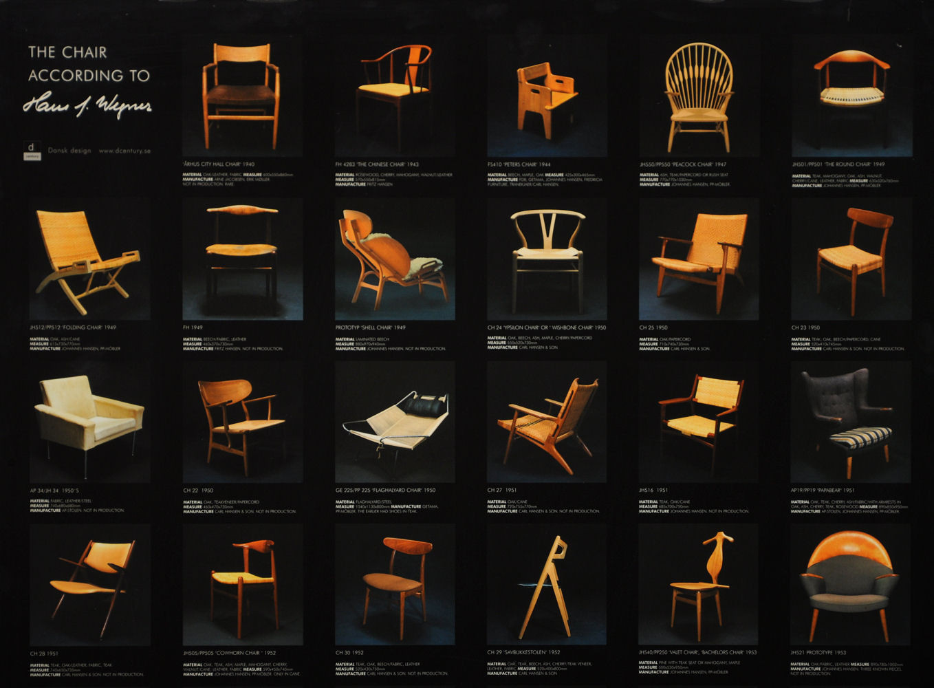 Images for 4832123. POSTER, offset print, Wegner, Limited, For the ...