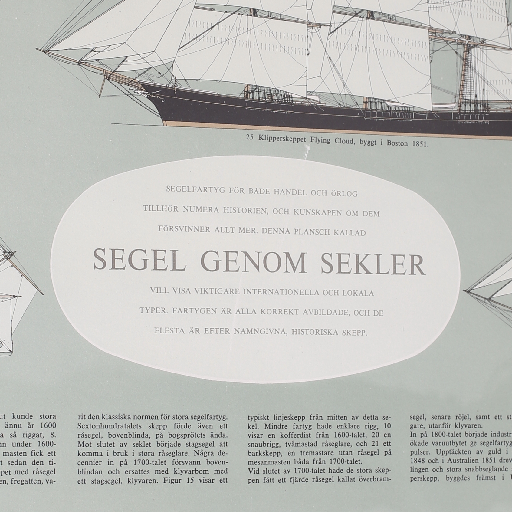 Images for 591192. PLANSCH, "Sail through the ages", Gordon Macfie ...